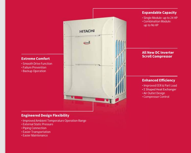 TheSmartHVAC - Hitachi VRF System - Set Free Sigma Central Air Conditioning System (Cooling in ...