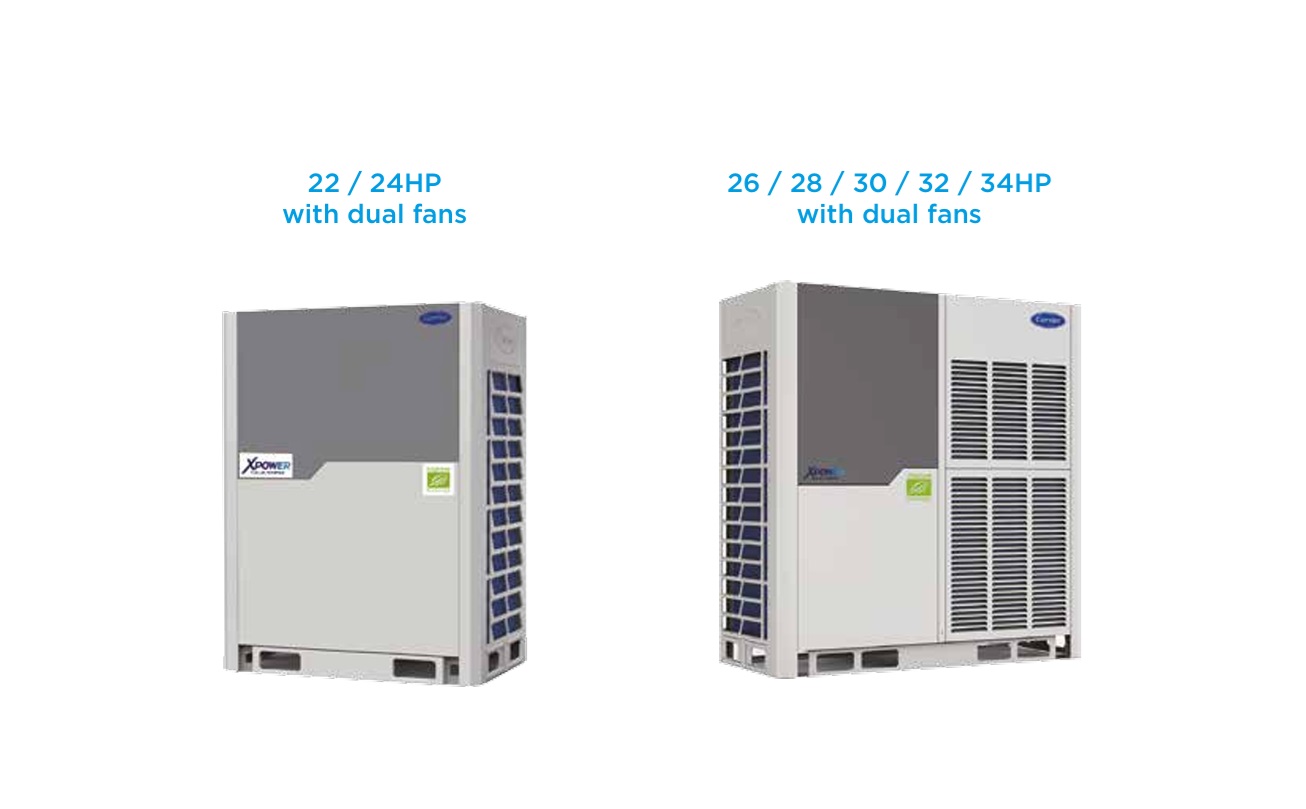 TheSmartHVAC - Carrier VRF Outdoor Unit