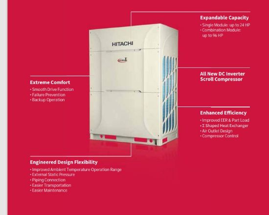 TheSmartHVAC - Hitachi VRF System - Set Free Sigma Central Air ...