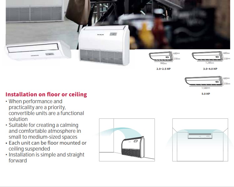 TheSmartHVAC - Hitachi VRF - Set Free Sigma Central Air Conditioning ...