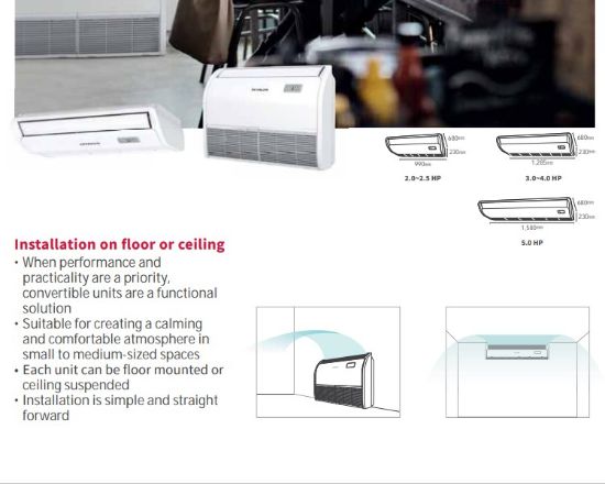 TheSmartHVAC - Hitachi VRF - Set Free Sigma Central Air Conditioning ...