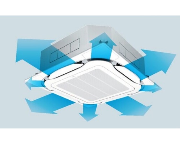TheSmartHVAC - Daikin VRV System - Variable Refrigerant Volume Central ...