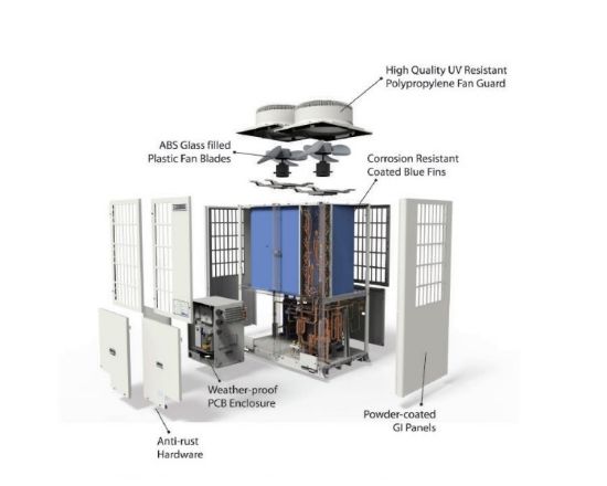 TheSmartHVAC - Blue Star VRF System - Variable Refrigerant Flow Central ...