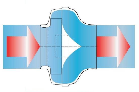 TheSmartHVAC - Circular duct inline fan - Ostberg