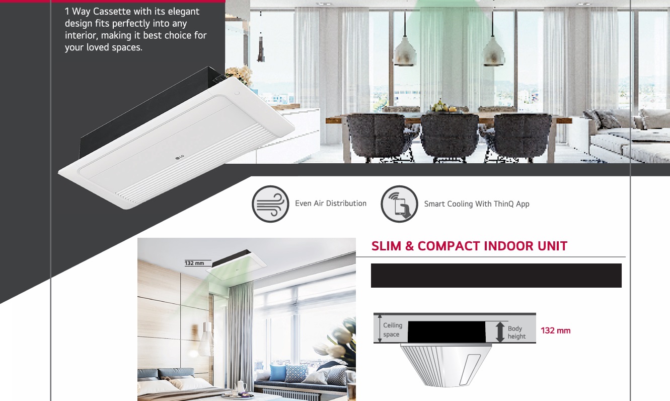 TheSmartHVAC - LG Cassette AC