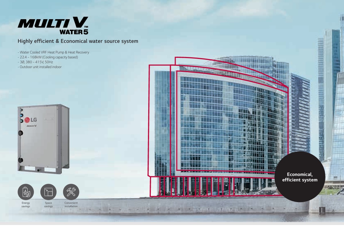 TheSmartHVAC - LG VRF Outdoor Unit
