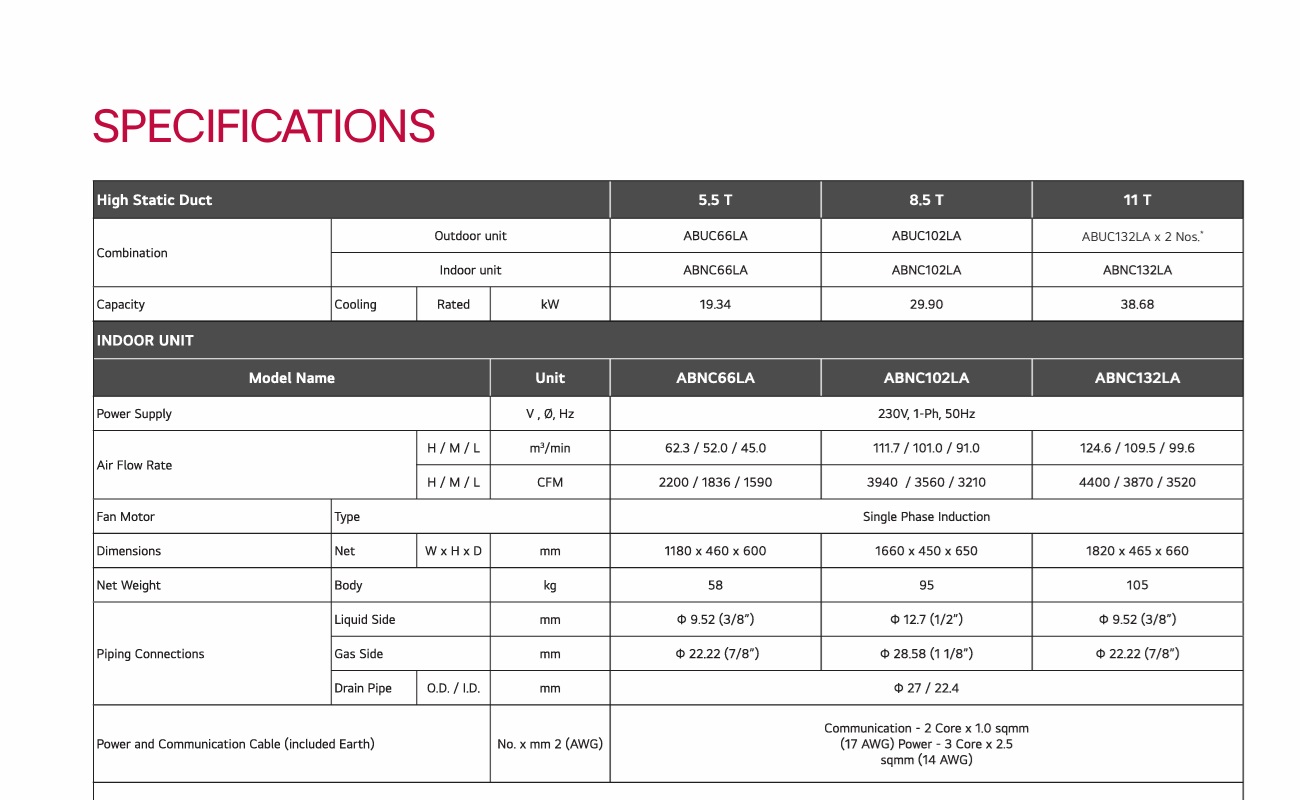 TheSmartHVAC - LG Ductable AC Fixed Speed