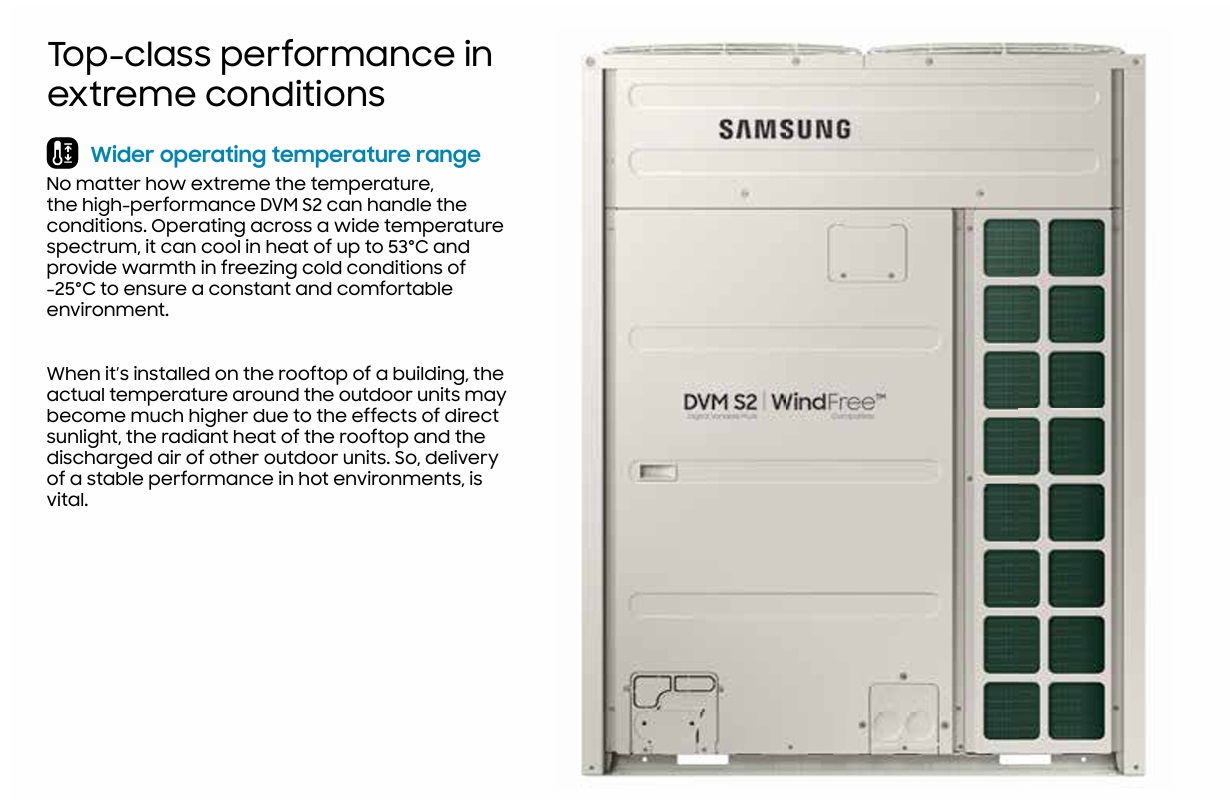 TheSmartHVAC - Samsung VRF