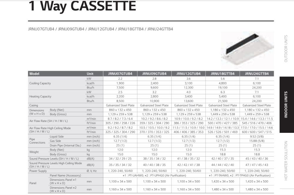 TheSmartHVAC - LG VRF Indoor Units