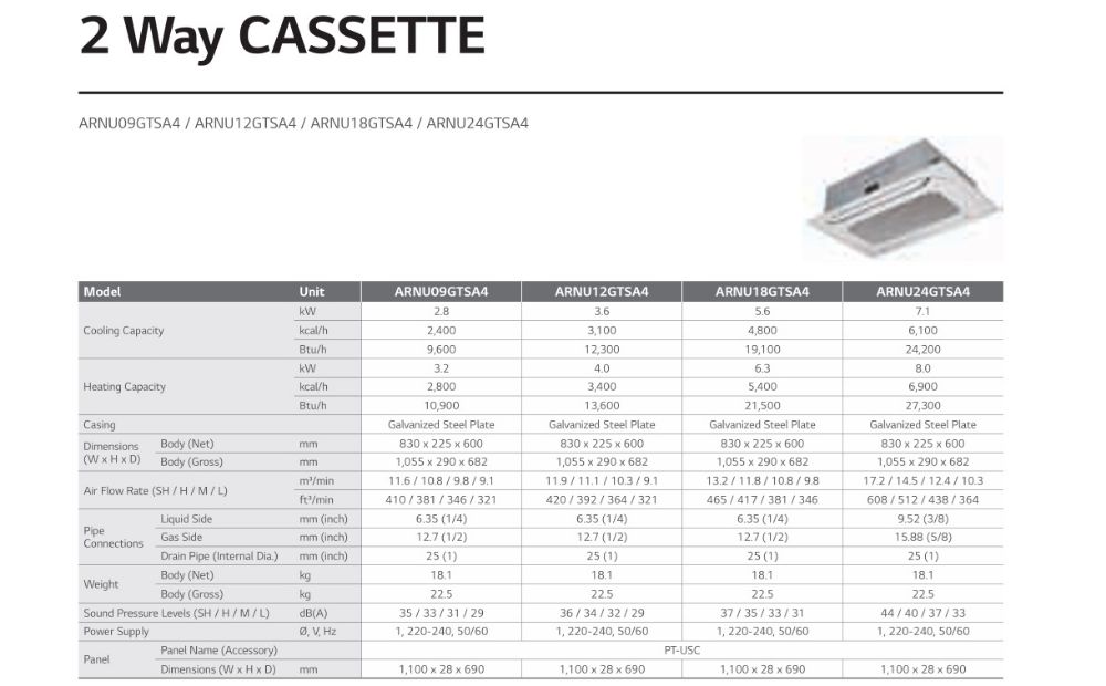 TheSmartHVAC - LG VRF Indoor Units