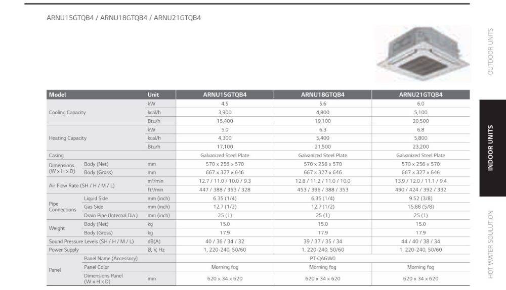 TheSmartHVAC - LG VRF Indoor Units