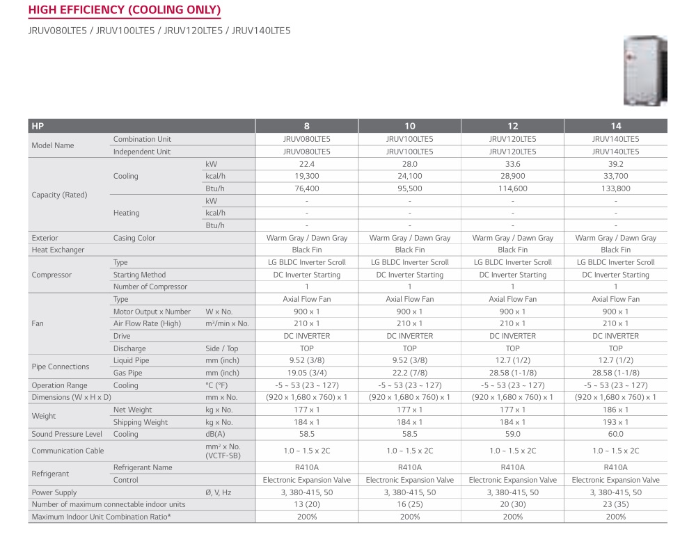 TheSmartHVAC - LG VRF Outdoor Unit