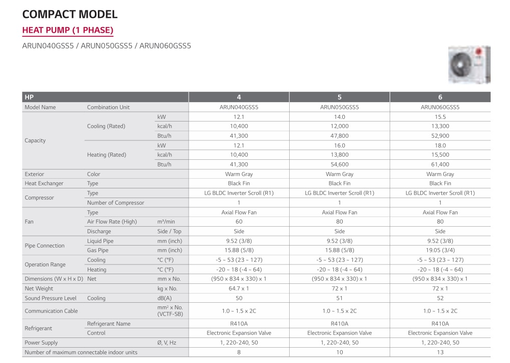 TheSmartHVAC - LG VRF Outdoor Unit