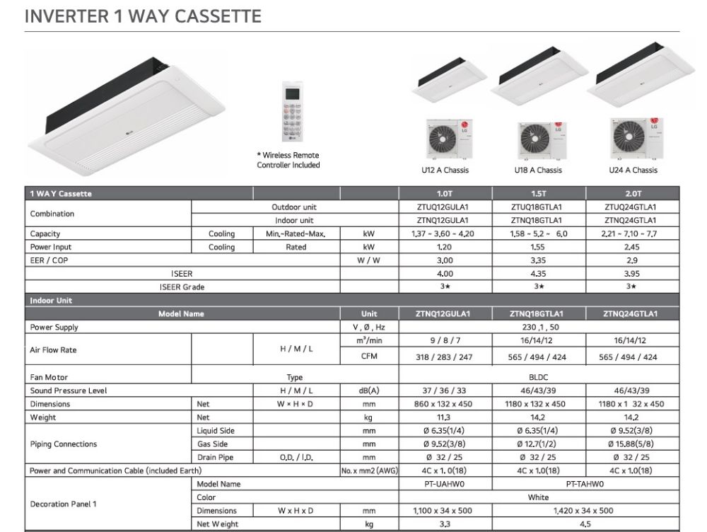 TheSmartHVAC - LG Cassette AC