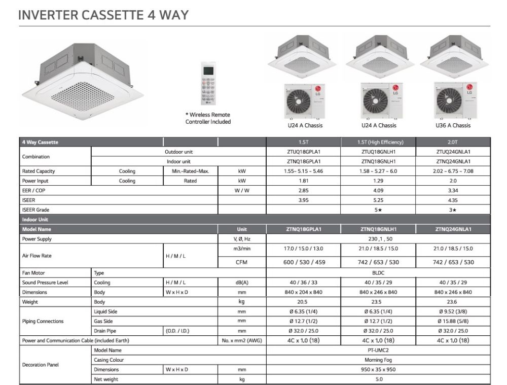 TheSmartHVAC - LG Cassette AC