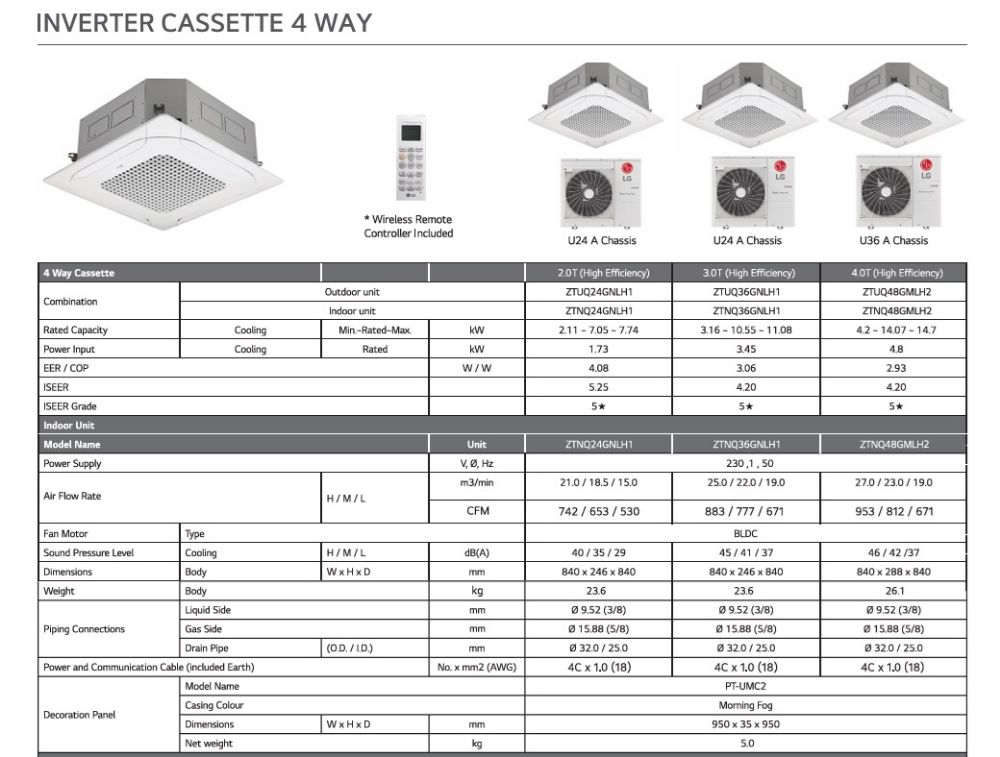 TheSmartHVAC - LG Cassette AC