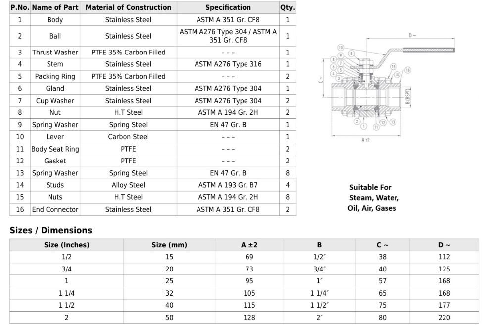TheSmartHVAC - Ball Valve