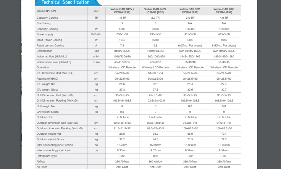 TheSmartHVAC - Voltas Cassette AC 1.5, 1.8, 2, 2.2, 2.5, 3, 3.2, 3.5, 4 ...