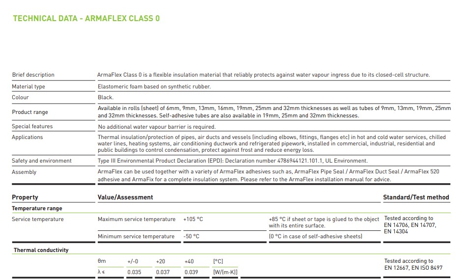 TheSmartHVAC - Armacell nitrile rubber insulation